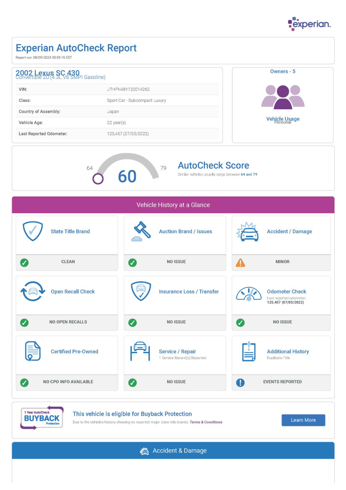 #340 - 2002 Lexus SC 430 | MAG Auctions